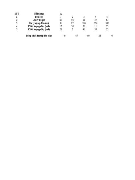KTTC1 | PDF