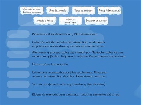 E7 Arreglos Unidimensionales En Java Match Up