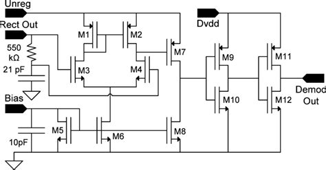 Analog Demodulator That Is Used To Recover A Logic Level Baseband Download Scientific Diagram Analog Demodulator That Is Used To Recover A Logic Level Baseband Download Scientific Diagram