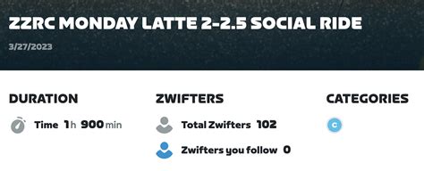 event duration display error bugs and support zwift forums
