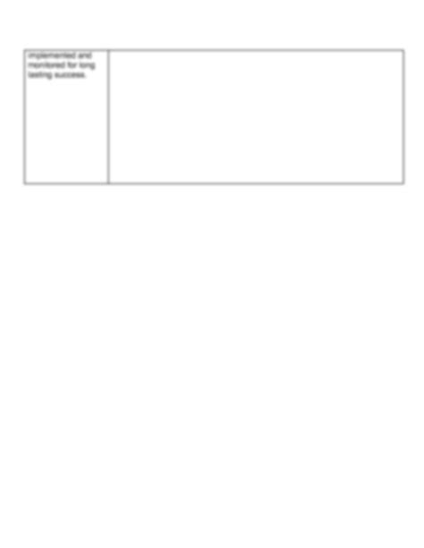 Solution Copy Of Class Copy Of Issue Analysis Framework Studypool