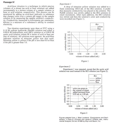The 3 Types Of Act Science Passages What You Must Know
