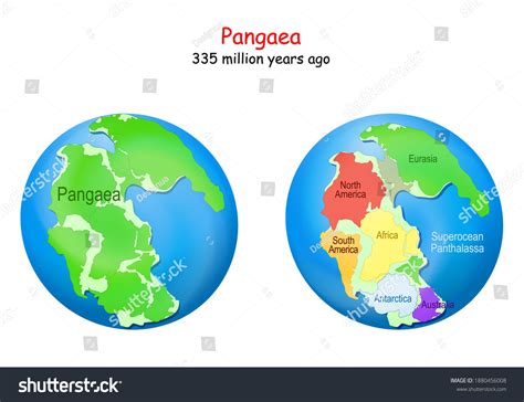 Pangea Supercontinent Pangaea Supercontinent 300x280