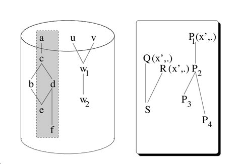 Some Logical Case Memory Systems View Under Another Perspective In
