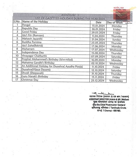 Holidays To Be Observed In Post Offices During The Year 2024