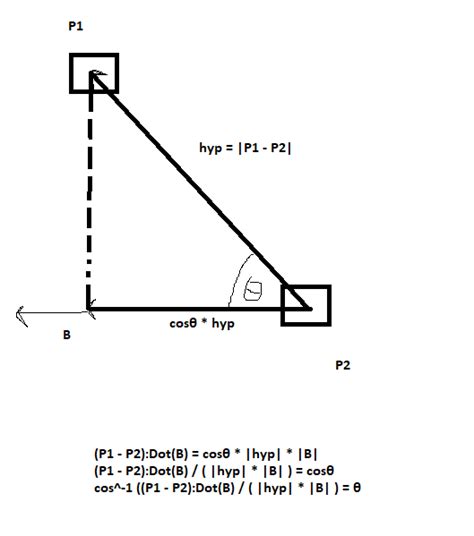 Angles And Getting Them Scripting Support Developer Forum Roblox