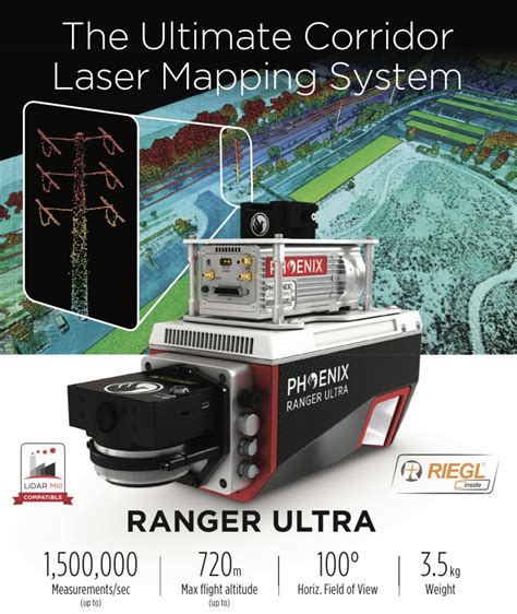 Lidar Mapping Mapper Surveying Uavdrone Aerialmapping Uav Scanning… Phoenix Lidar Systems