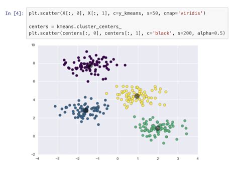 Numpyの開発に関わったjake Vanderplasが、 自著『python Data Science Handbook』を