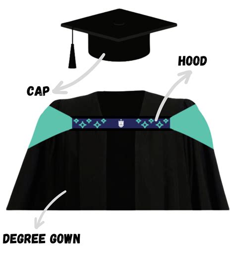 Applied Science Honours Degree Academic Apparel Gowns And Robes