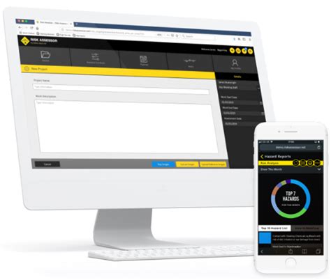 The Importance Of Incident Reporting Software For Effective Risk Management Techno Survivor