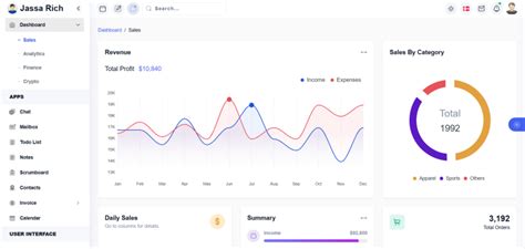 Bootstrap Pro Admin Dashboard Template Free Therichpost