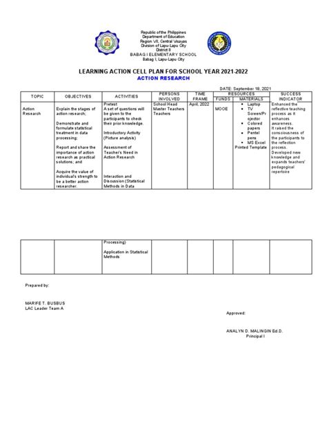 Learning Action Cell Plan For School Year 2021 2022 Babag I Elementary School Pdf Action