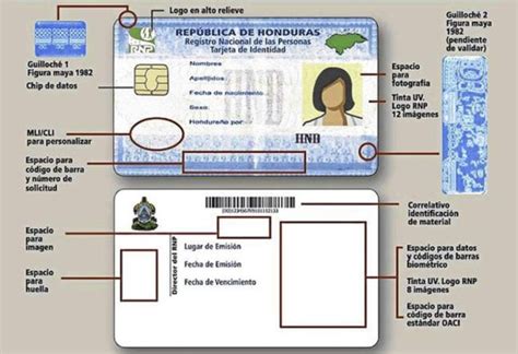 Se Acerca Fecha Tope Para Nueva Cédula Hondureña