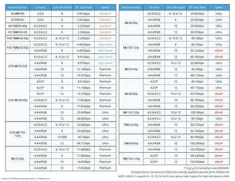 取り回ししやすい「hdmi 21」対応ケーブルはどれなのか一斉比較レビュー Gigazine