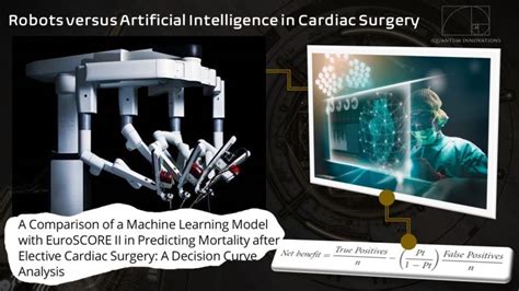Quantum Innovations On Linkedin Ai Machinelearning Robots Surgery