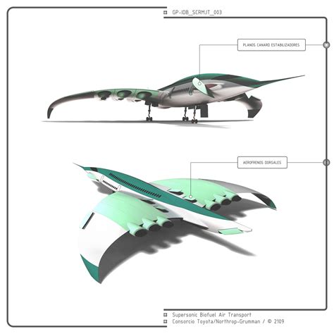 Scream Jet Globopaedia