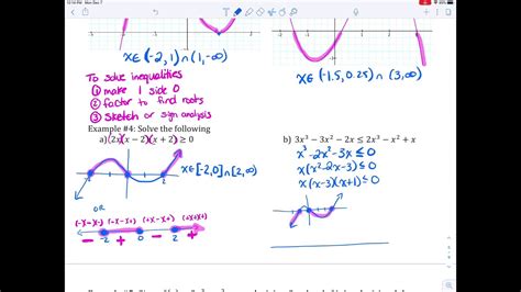 03 Solving Polynomial Inequalities Youtube