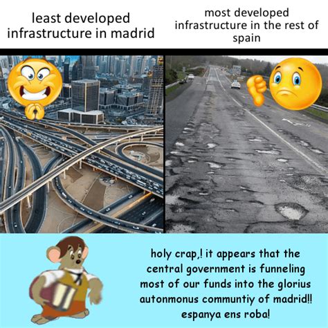 Madird 🙄 R 2westerneurope4u