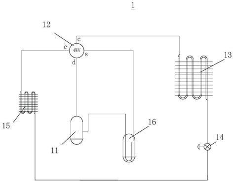 Control Method Of Variable Frequency Air Conditioner Eureka Patsnap