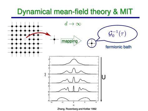 Ppt Diagrammatic Theory Of Strongly Correlated Electron Systems Powerpoint Presentation Id