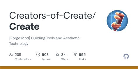Brass · Creators Of Createcreate Wiki · Github