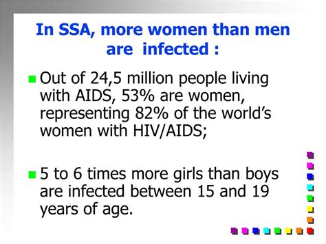 Ppt The Gender Dimensions Of Hivaids Powerpoint Presentation Free