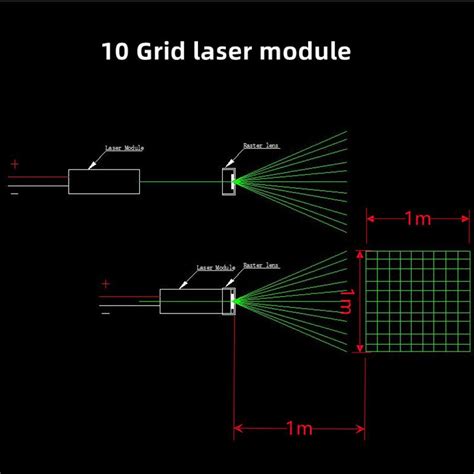 3d Scanning Laser Modules Laboratory Modeling Grid Laser Green Light