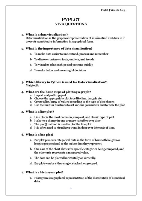 Viva Pyplot Viva Material For Indian School Al Ghubra For Informatic