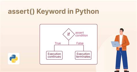 Python Assert A Beginner Guide To Understanding And Using Keyword