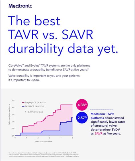 Eric Kelderman Posted On Linkedin