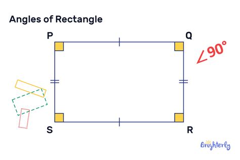 Parallelogram Definition With Examples