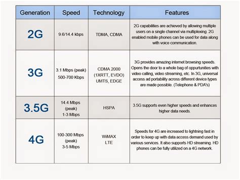 Babe Corner September 2014