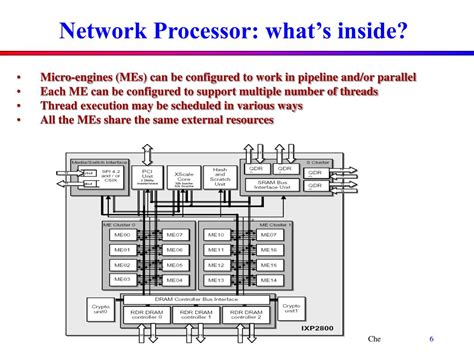 ppt network processor programming hao che department of computer