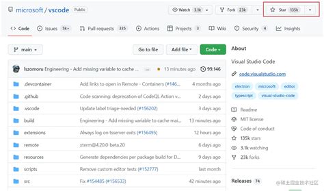 推荐一款微软出品的开发神器,体验不输idea!vscode开发java方便吗 Csdn博客 推荐一款微软出品的开发神器,体验不输idea!vscode开发java方便吗 Csdn博客