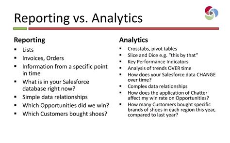 Reporting Vs Analytics Pptx