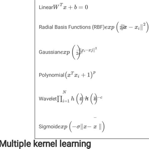 Formulae Of Some Kernel Types Types Of Kernels Formulae Frequency