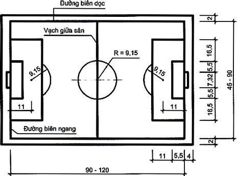 Thiết Kế Khán đài Sân Bóng đá Xã Chuẩn Nhất 2025