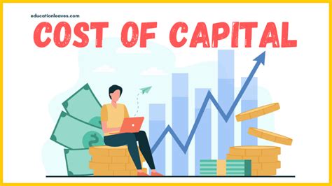 Cost Of Capital Types Component Formula Impact And Importance