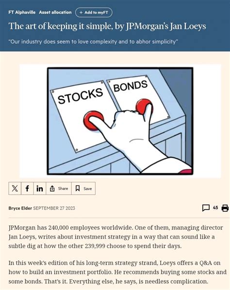Assetallocation Jpm Joseph Bohrer