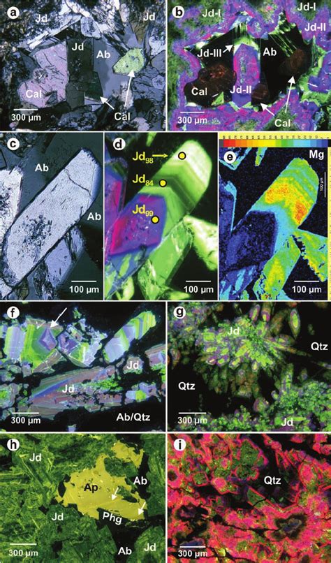 Jadeite Thin Section