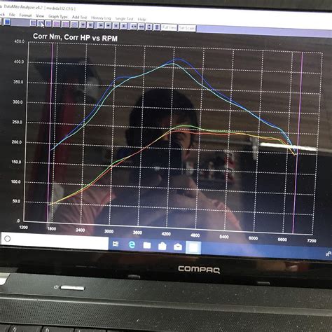 Mt Powerchips Mapa Anterior Era 226 Whp E 37kg D
