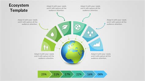Ecosystem PowerPoint Template And Google Slides Presentation