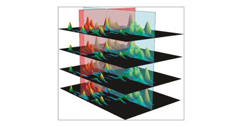 Pinpointing Biomarkers In Proteomic Lcms Data By Moving Window