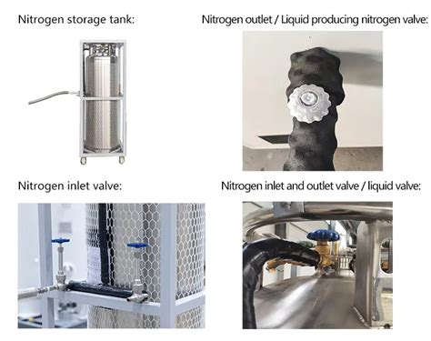 How To Installation Psa Nitrogen Generator Complete Setup And Operation