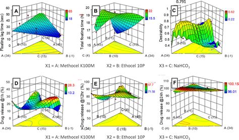 Free Hydraulic Graph Paper Cromerindustries 55 Off