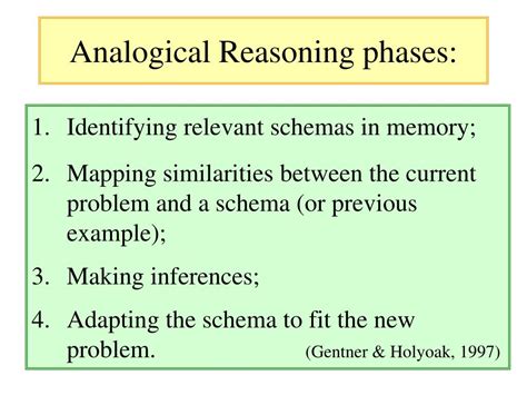 Ppt Orna Muller Tel Aviv University Israel Powerpoint Presentation