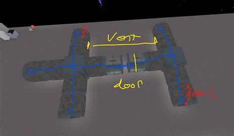 Ai Pathfinding A Or Robloxs Path Finding Service Scripting Support
