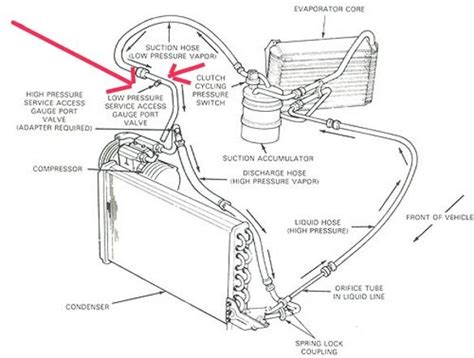 2017 Ford Escape Low Pressure Ac Port
