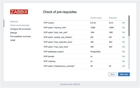 zabbix 7 0 návod na instalaci v 5 minutách initmax s r o