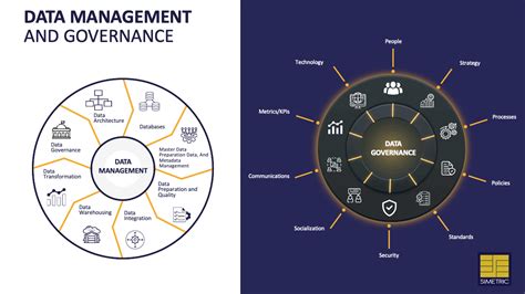 The Data Factory The Data Factory